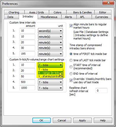 AmiBroker Knowledge Base How To Display Range Bars